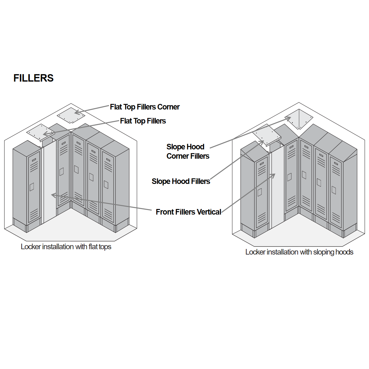 Fillers – Hangzhou Xline Machinery & Equipment Co., Ltd.